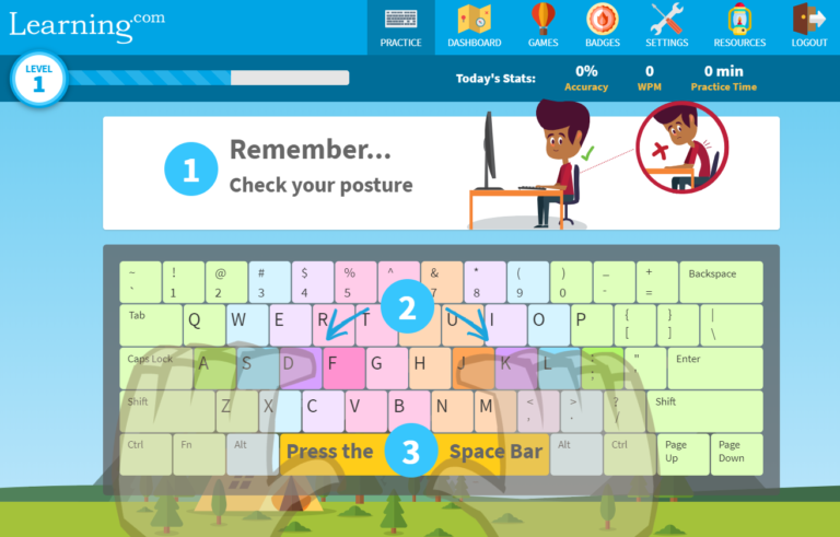 Taking a Closer Look at EasyTech Curriculum - Help, Support & Training ...