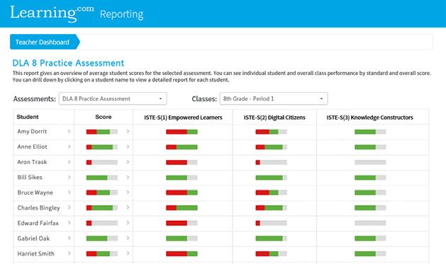 Digital Literacy Assessments for Students, Teachers - Learning.com