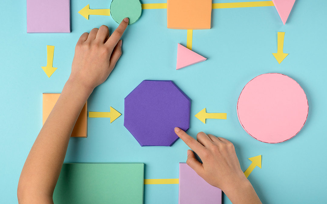 Algorithmic Thinking Examples In Everyday Life Learning