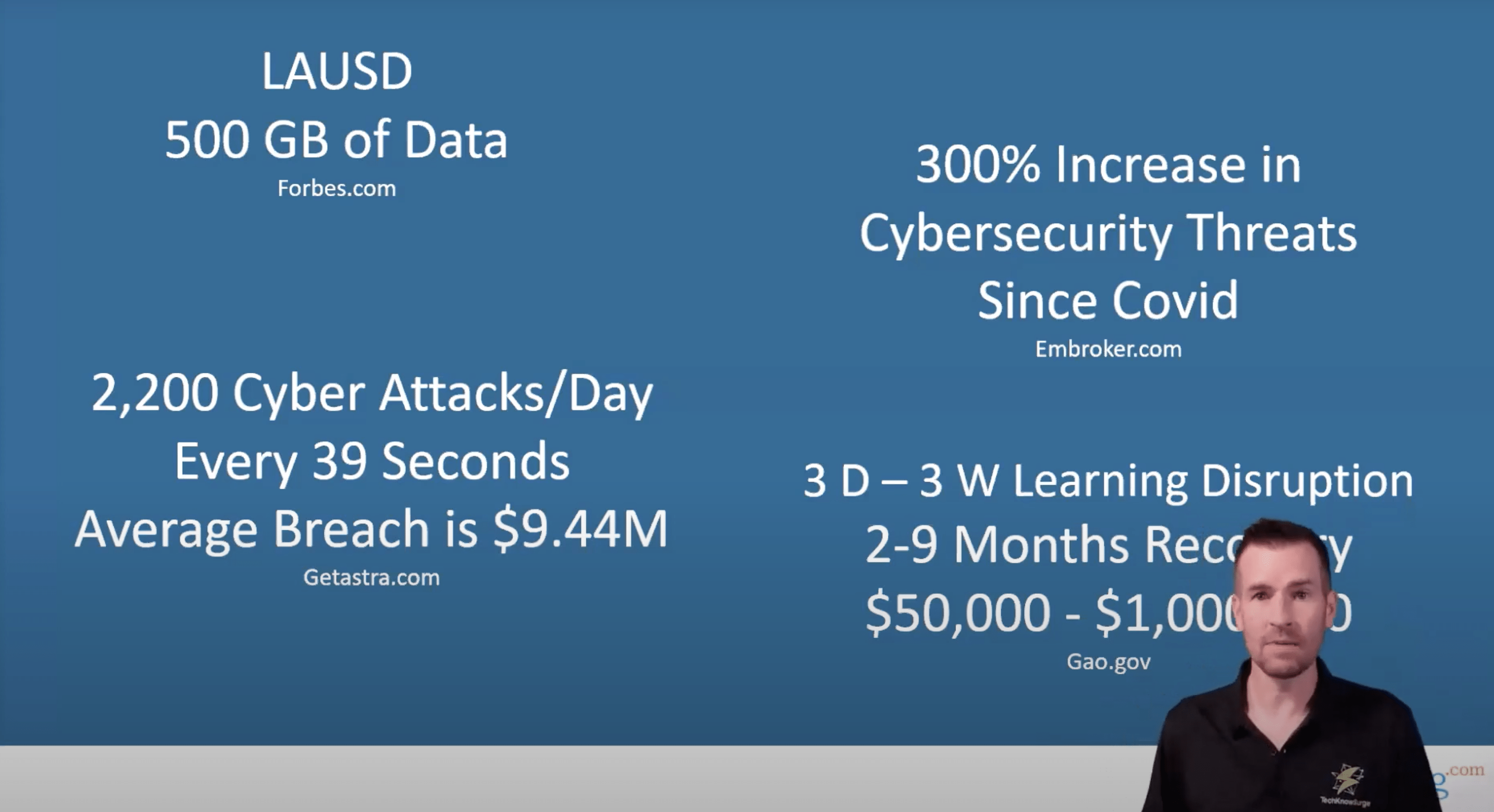 9 Things You Need to Know about School Cybersecurity | Learning